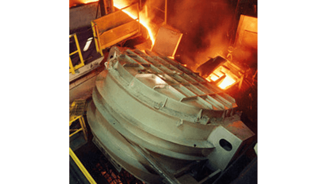 Channel Induction Melting Furnaces | Ajax TOCCO